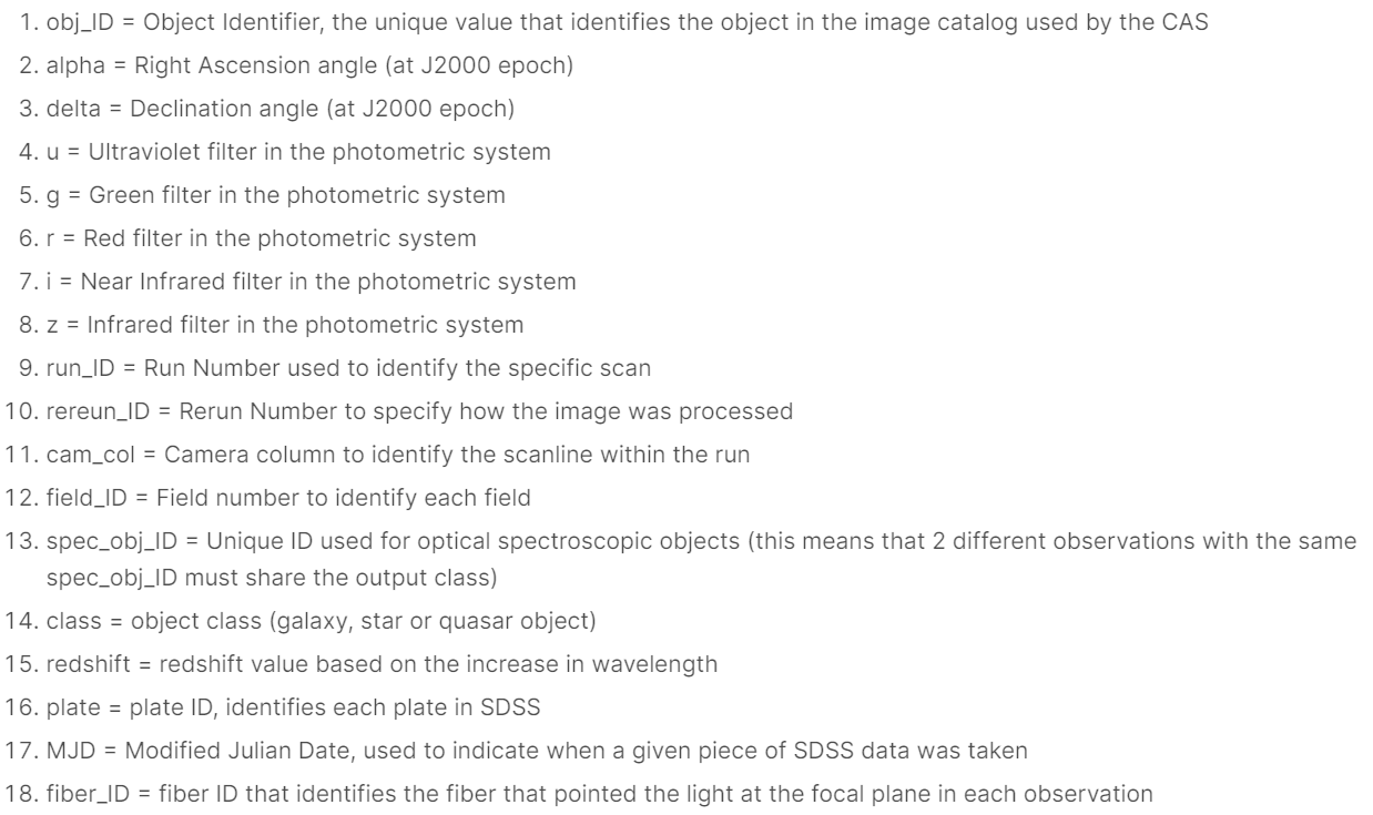 GitHub - TomLanphier/Stellar_Classification