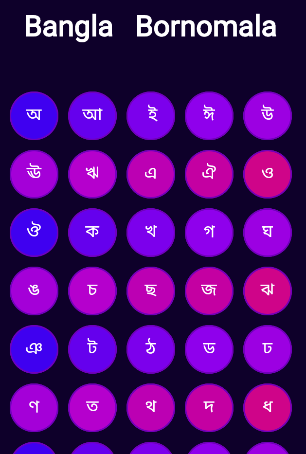 GitHub - CPAD-Gazipur/Bornomala