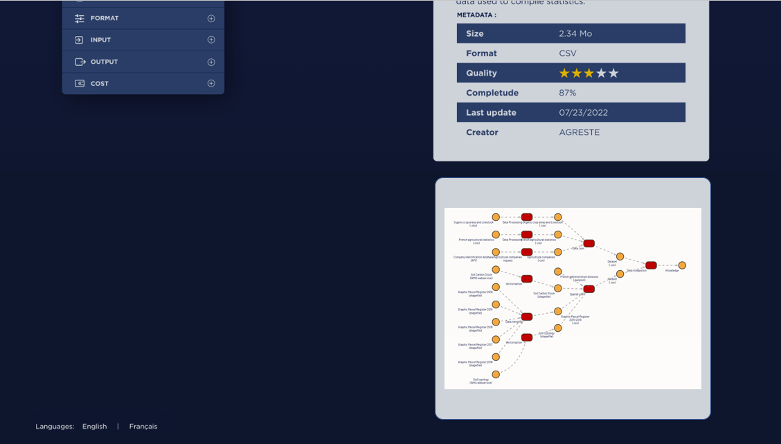 Add knowledge graph on some data pages · Issue #44 · okp4/portal-web · GitHub