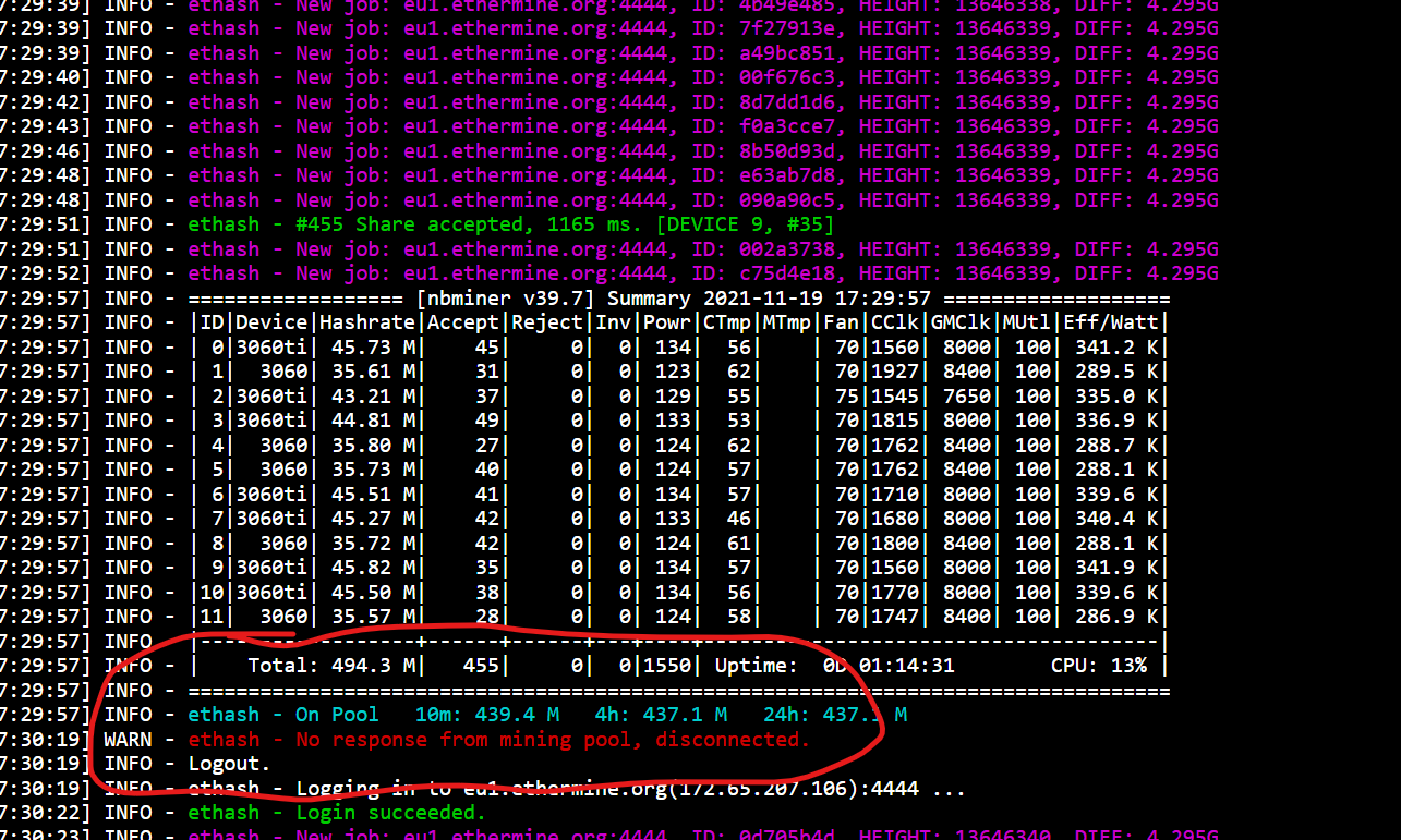 hello why this happen with me in mb miner please solve this problem!!!! see this screen shot ...
