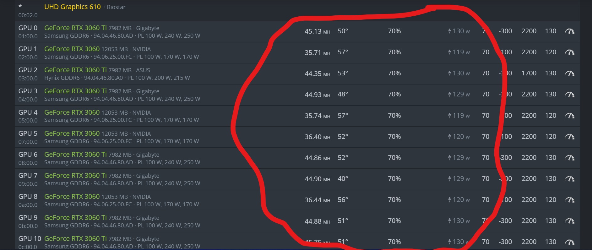 Please help me stats problem!! here in hiveos with Trex miner v.0.24.8. How to make fix this ...