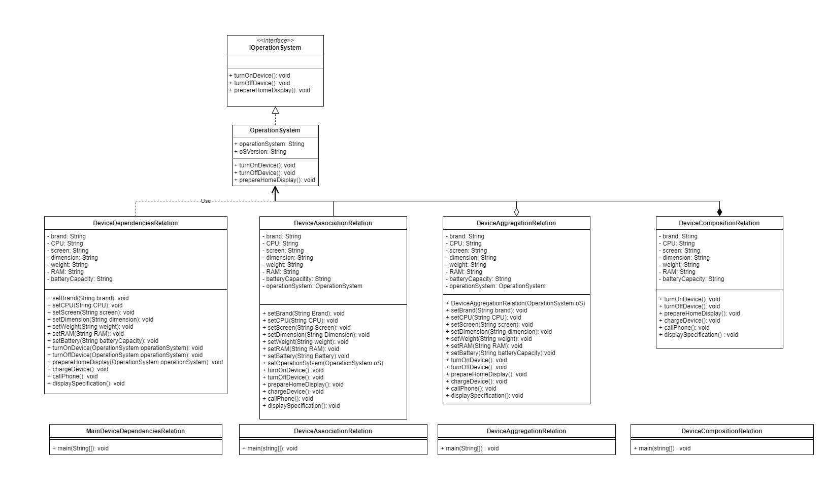GitHub - riosaputra17/TugasRelasiClass2