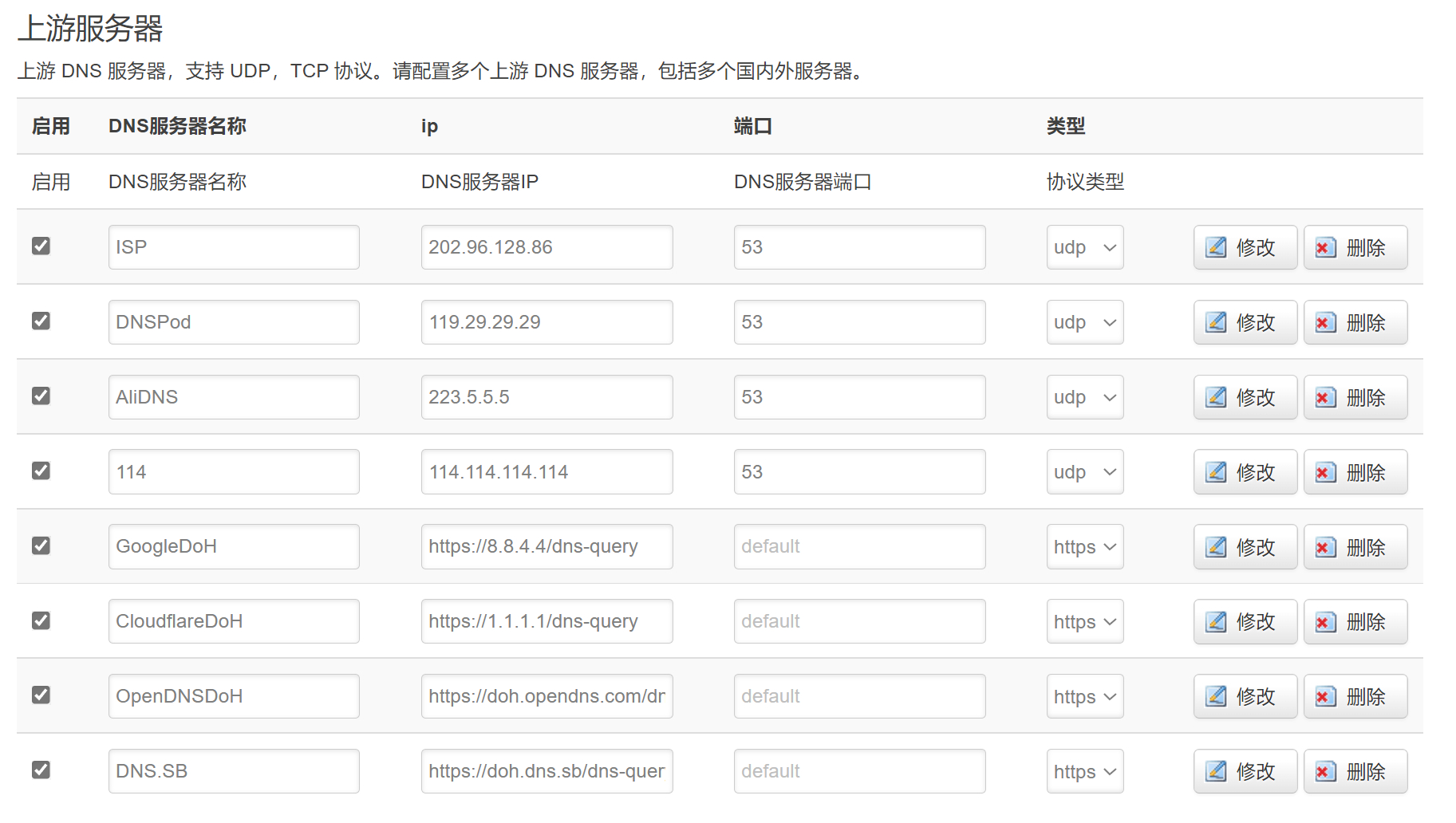 使用新版不会用了...怎么设置国内网站返回都是多个ip · Issue #1122 · pymumu/smartdns · GitHub