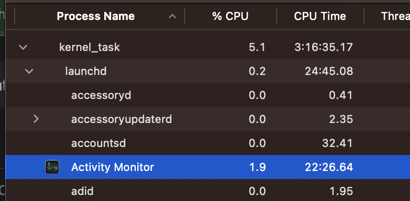 Process::TotalProcessorTime is about 42 times lower than expected on ARM64 Mac · Issue #91958 ...