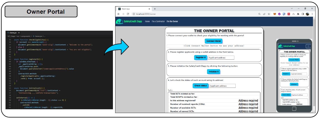 GitHub - h-naderi/SafetyCredit-Dapp: A decentralized application aiming ...