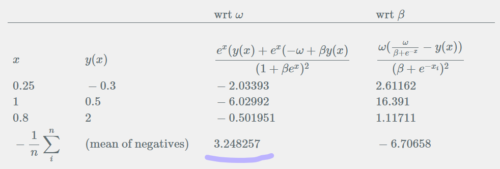 Tutorial Sheet 15, Question 5, Part b · Issue #168 · DE1-Engineering ...