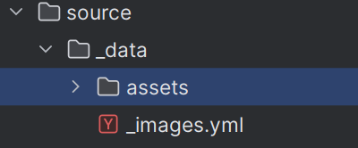 按照文档中的方法更改背景轮播图片无效，只能通过更改hexo-theme-shokax包中的_images.yml实现背景轮播图片的替换 · Issue #142 · theme-shoka-x ...