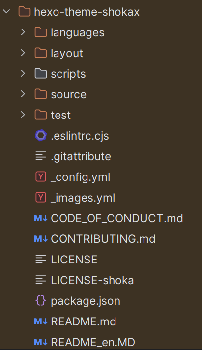 按照文档中的方法更改背景轮播图片无效，只能通过更改hexo-theme-shokax包中的_images.yml实现背景轮播图片的替换 · Issue #142 · theme-shoka-x ...