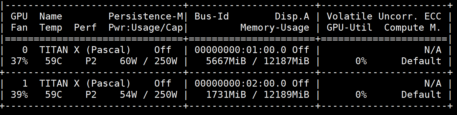 Implement new backbone => MobileNet by lvaleriu · Pull Request #286 · fizyr/keras-retinanet · GitHub