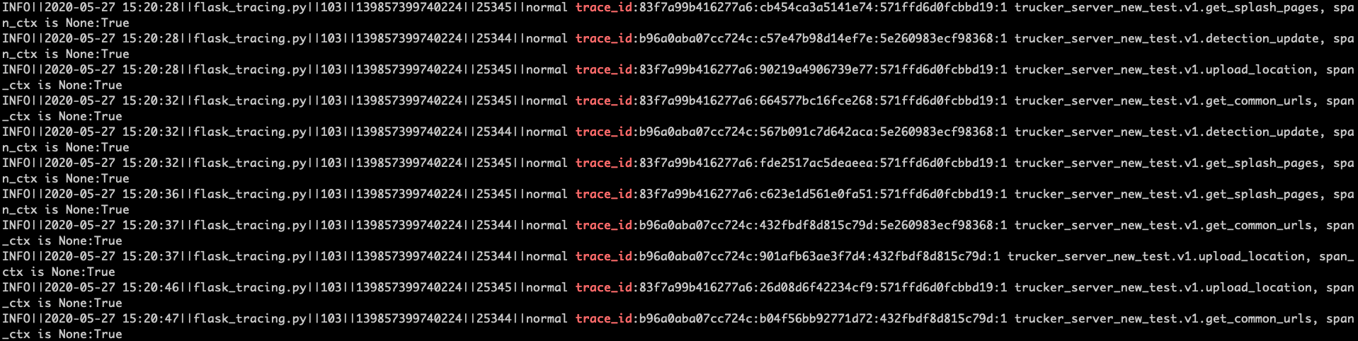 Create The Same Trace id Issue 282 Jaegertracing jaeger client create-the-same-trace-id-issue-282-jaegertracing-jaeger-client