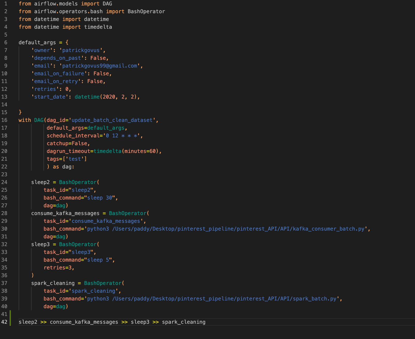GitHub - SaintpatrickII/pinterest_pipeline: Data engineering pipeline ...