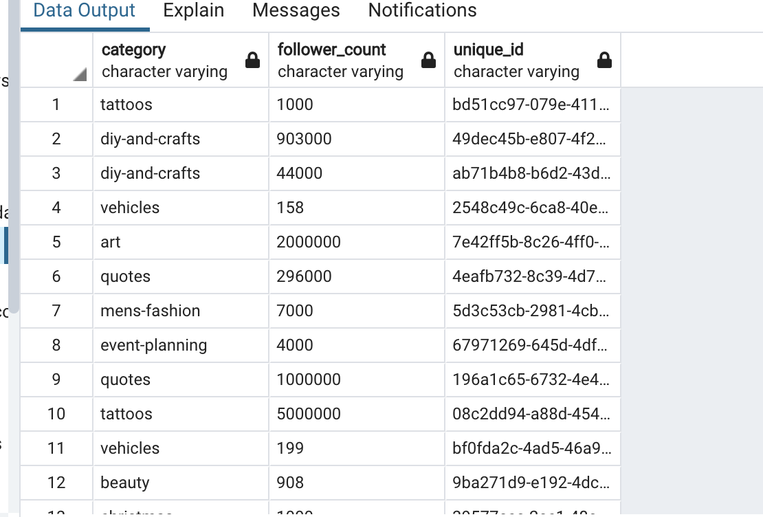 GitHub - SaintpatrickII/pinterest_pipeline: Data engineering pipeline ...