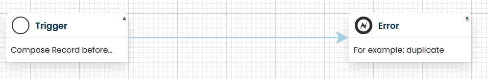 Workflow Prompt · Issue #298 · cortezaproject/corteza · GitHub