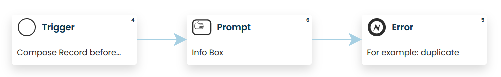Workflow Prompt · Issue #298 · cortezaproject/corteza · GitHub