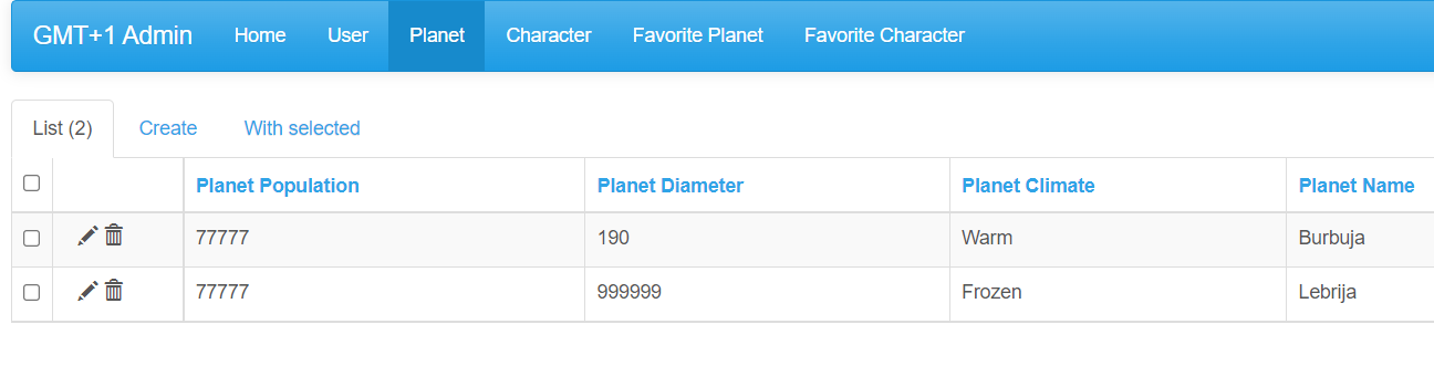 GitHub - ertip4geek/StarWars-API_Endpoints: Start a REST API's using ...