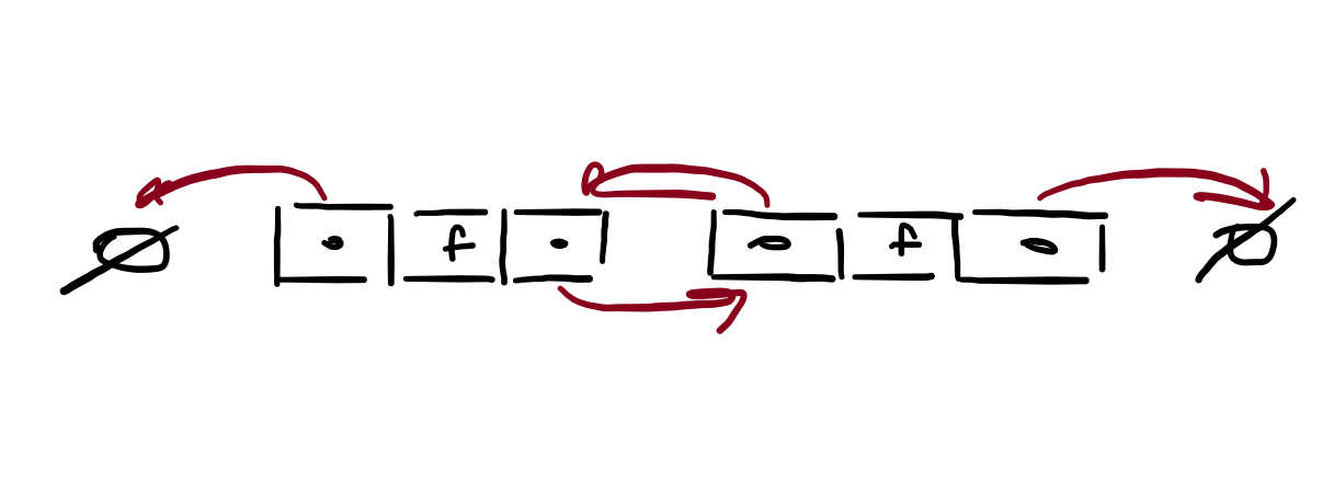 GitHub - youngwishes/vk_baking_bot