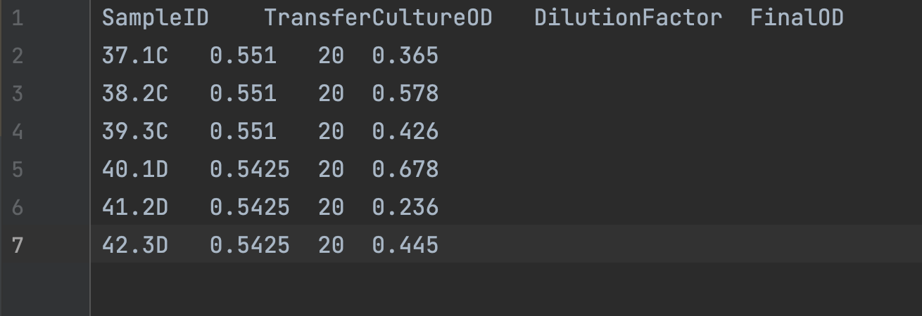GitHub - LeslieDay/UsefulScripts: Place for little scripts I wrote to help with different data ...
