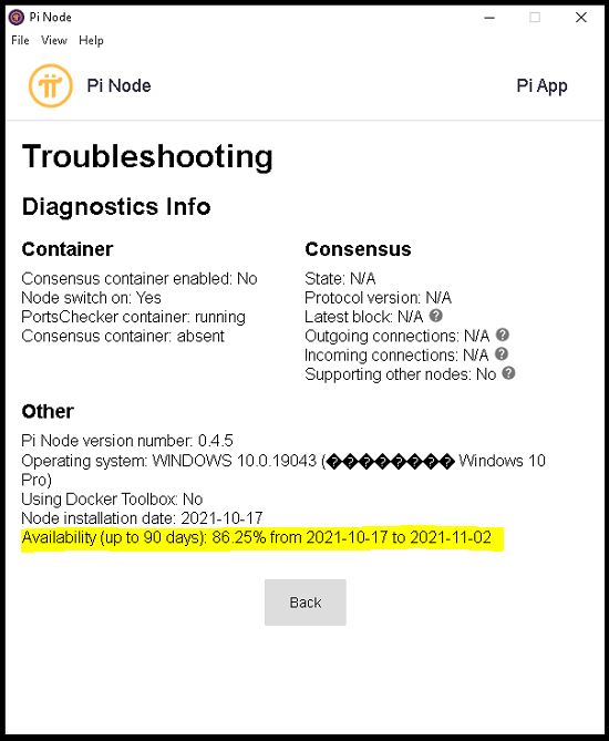 Node issue: The 'Availability' status is being updated very rare. · Issue #198 · pi-node ...