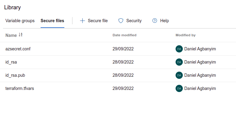 GitHub - Ifegwu/ensuring-quality-releases