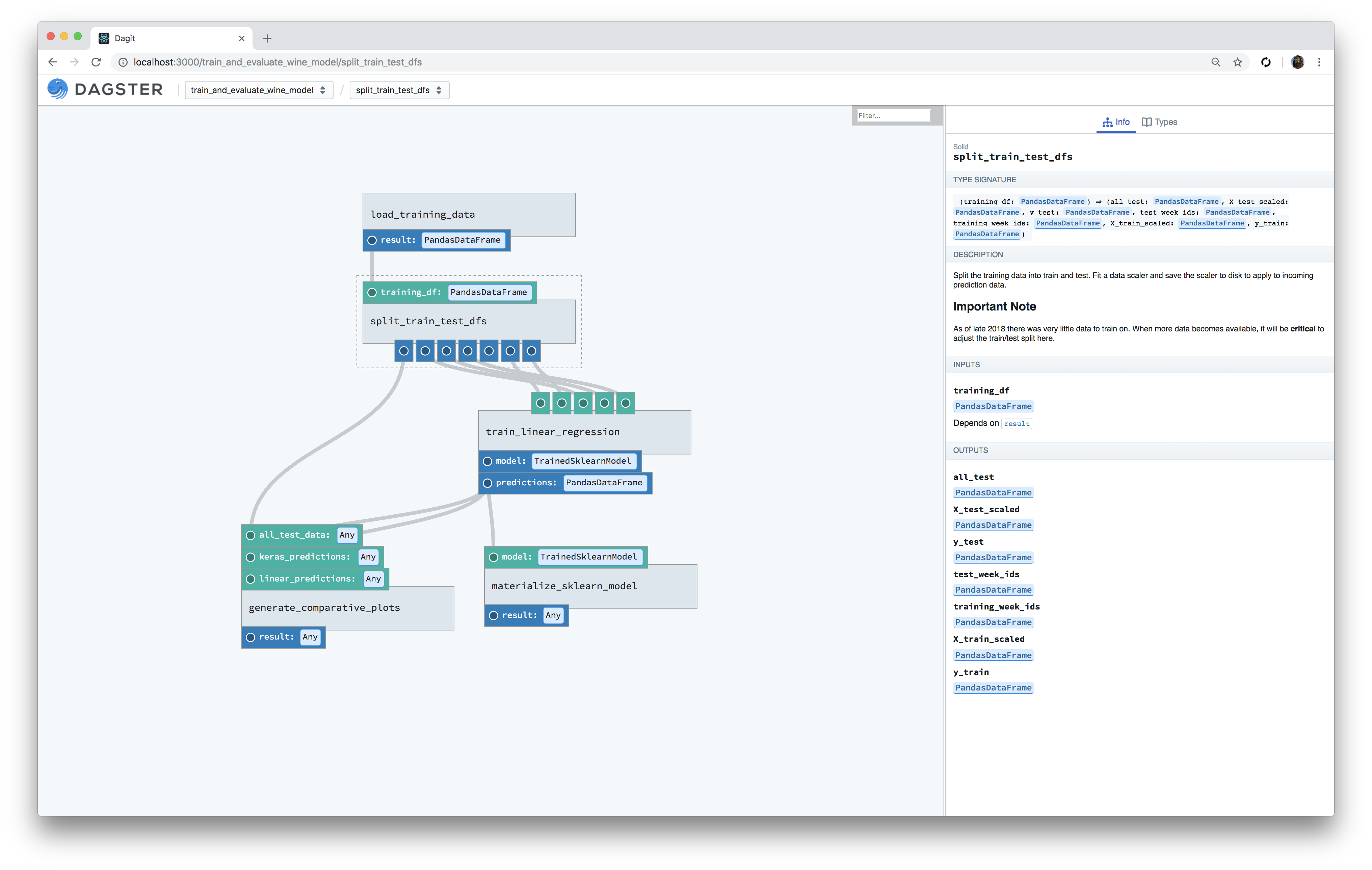 Could Dagit Highlight Connections · Issue 322 · Dagster Io Dagster · Github