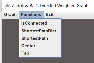 GitHub - oriazadok/directed_weighted_graph