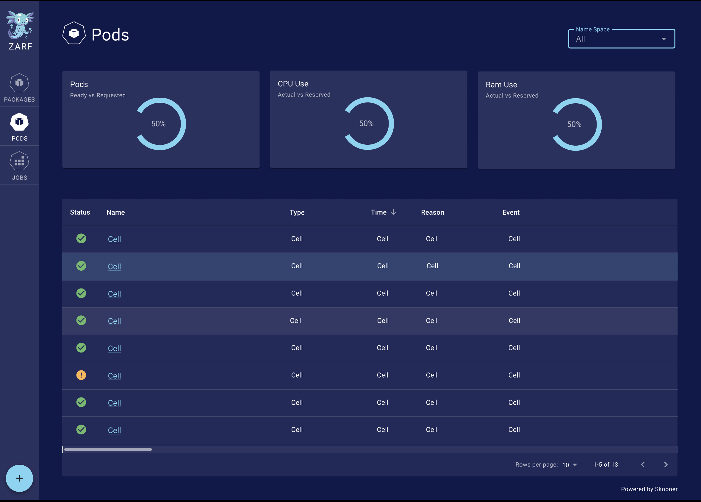 WIP: Zarf UI POC · Issue #323 · zarf-dev/zarf · GitHub