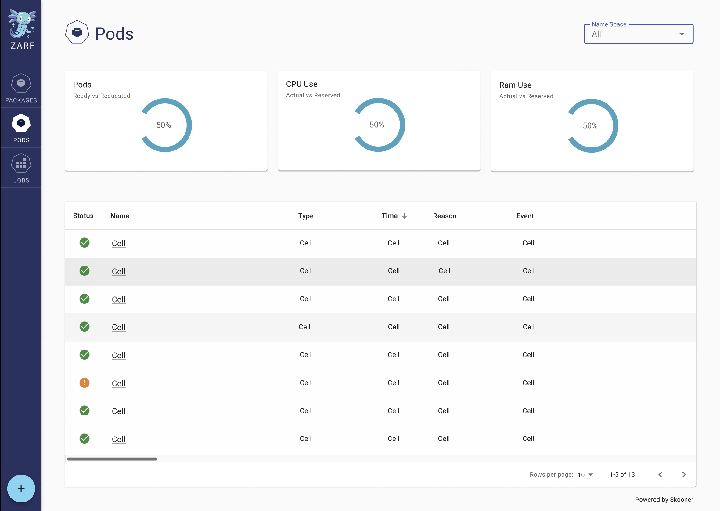 WIP: Zarf UI POC · Issue #323 · zarf-dev/zarf · GitHub