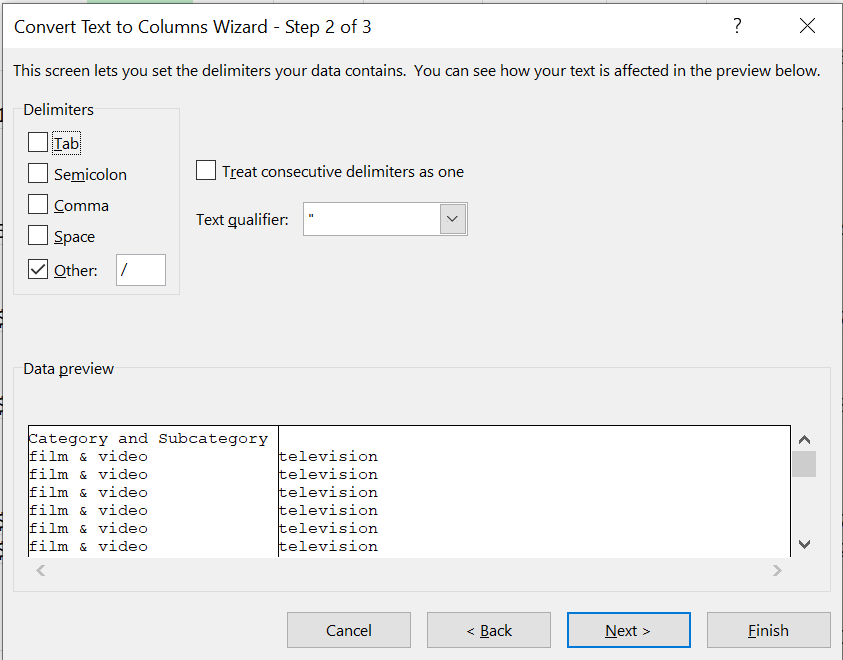 GitHub - Ruskram/kickstarter-analysis: Performing analysis on Kickstarter data to uncover trends