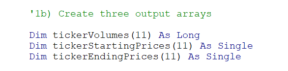 GitHub - Ruskram/stocks-analysis