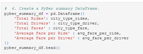 GitHub - Ruskram/PyBer_Analysis