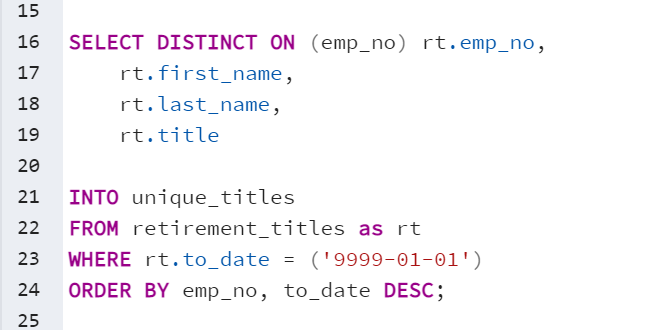 GitHub - Ruskram/Pewlett-Hackard-Analysis