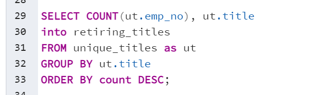 GitHub - Ruskram/Pewlett-Hackard-Analysis