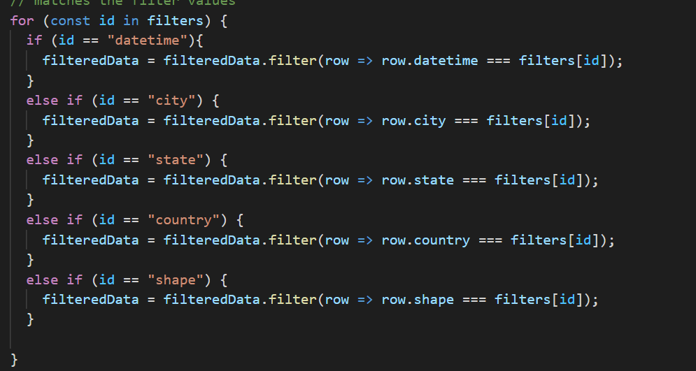 GitHub - Ruskram/UFOs