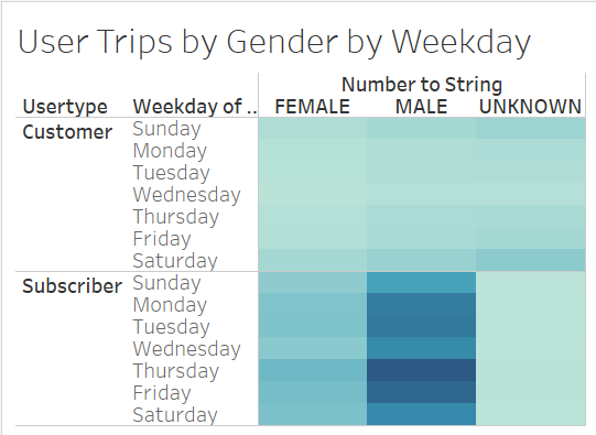 GitHub - Ruskram/bikesharing