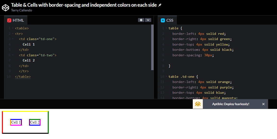 Introduce support for setting different colors for individual table borders and table cell ...