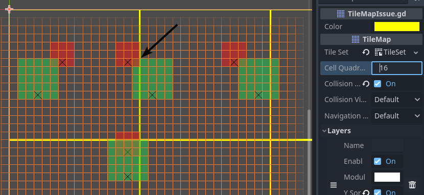 TileMap Y-Sort sorts by X position too much for large tiles · Issue #72322 · godotengine/godot ...