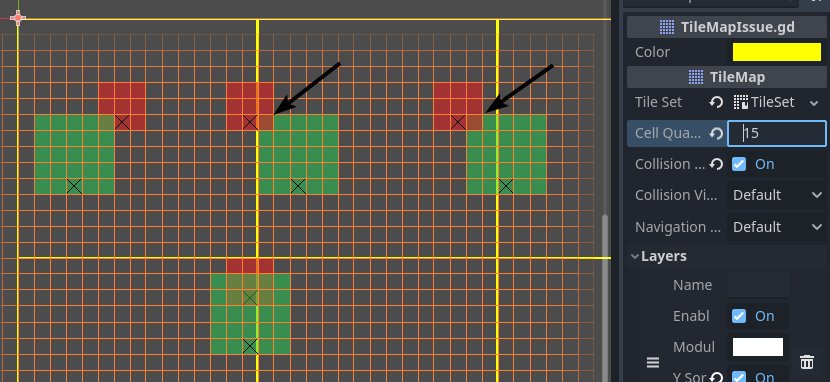 TileMap Y-Sort sorts by X position too much for large tiles · Issue #72322 · godotengine/godot ...