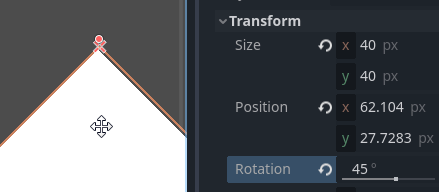 Slight position offset in rotated ColorRects · Issue #79305 · godotengine/godot · GitHub
