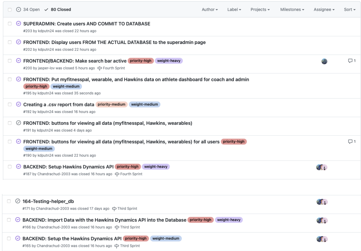 GitHub - enjoythecode/scrum-wizards-cs321: Athlete Data Management System for CS321 (Fall 2022 ...