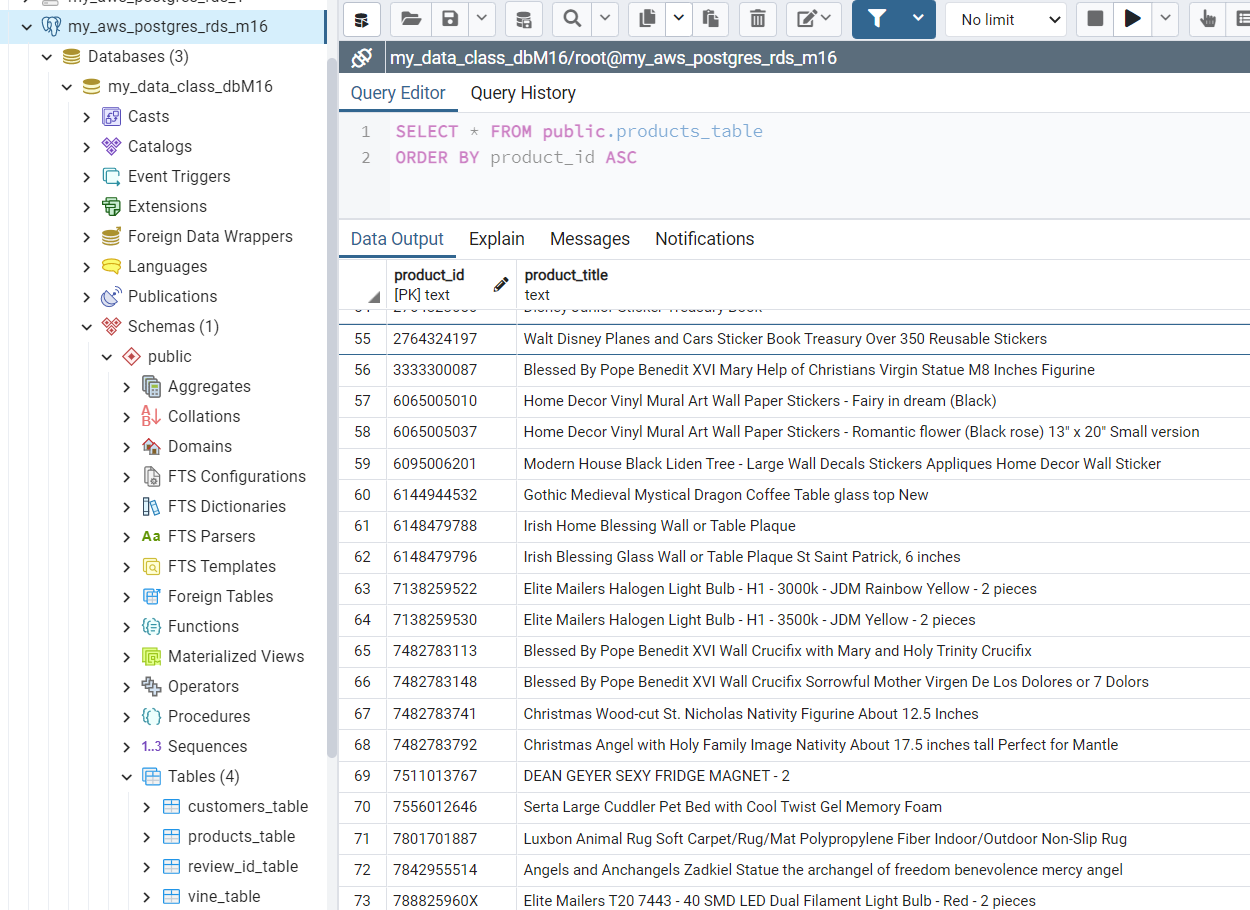 GitHub - fernandoporras4444/Amazon_Vine_Analysis