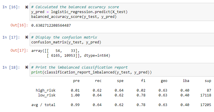 GitHub - fernandoporras4444/Credit_Risk_Analysis