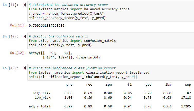 GitHub - fernandoporras4444/Credit_Risk_Analysis
