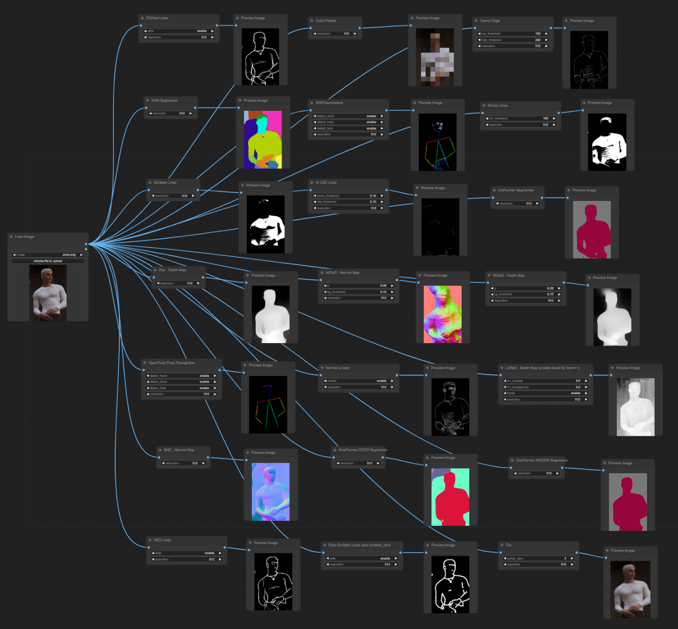 comfyui_controlnet_aux · Issue #33 · runew0lf/RuinedFooocus · GitHub