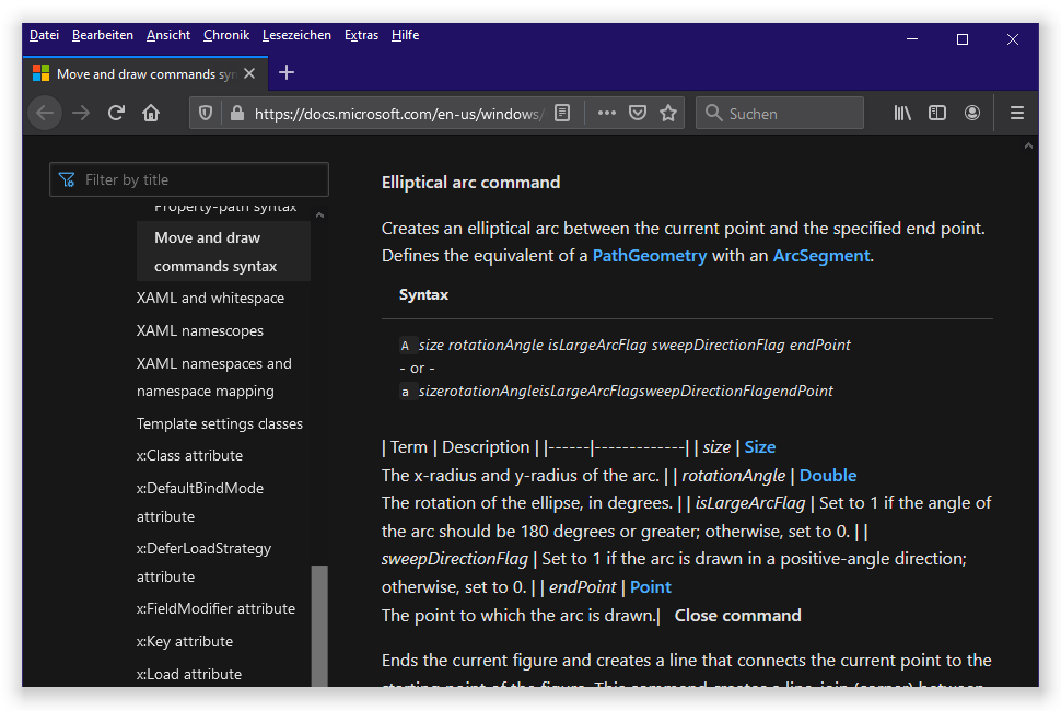 Tables faultily rendered at "Move and draw commands syntax" · Issue ...