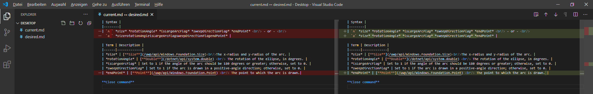 Tables faultily rendered at "Move and draw commands syntax" · Issue #2775 · MicrosoftDocs ...