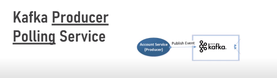 GitHub - Khoaruoi69/Kafka-project