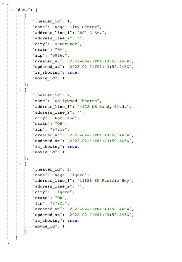 GitHub - ScarlettAlston/WeLoveMovies: The WeLoveMovies project is a ...