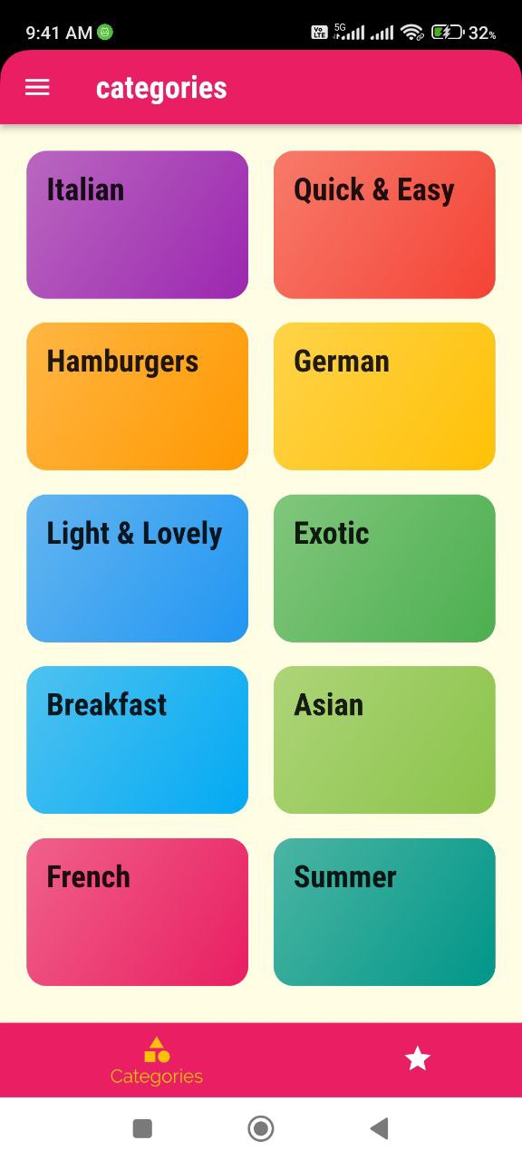 GitHub - Banuprasath/Meal_App-Flutter-: This is Basic Meal App which ...