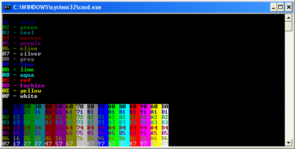 GitHub - TartSoft/BatColor: Command-Line Utility for Adding Colors to ...