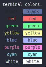 Exports Terminal Themes Wrong (base16 template) · Issue #397 · themix-project/themix-gui · GitHub